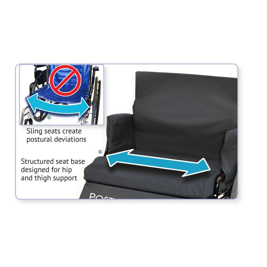 Immersus Health Company Posture-Mate WC Overlay | SpinLife