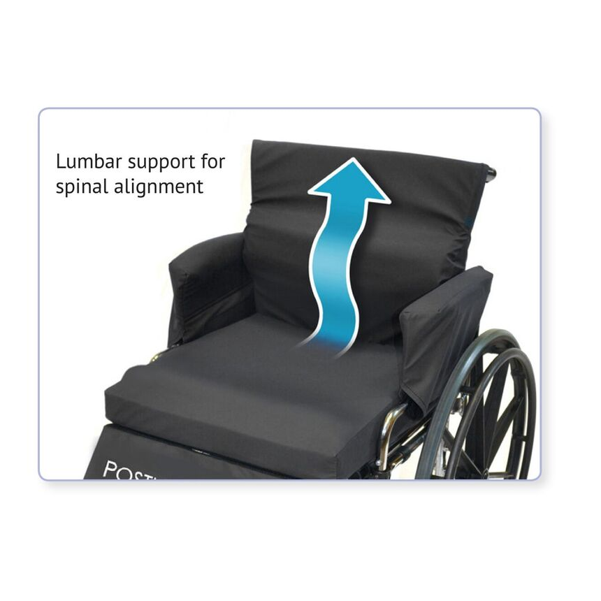 Immersus Health Company Posture-Mate WC Overlay | SpinLife