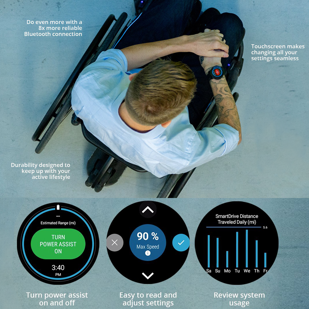 SmartDrive by Permobil SmartDrive MX2& Power Assist Power Assists ...