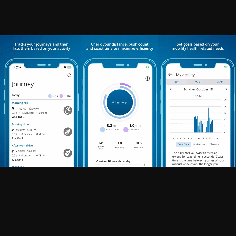 SmartDrive MX2+ Power Assist Power Assists | SpinLife