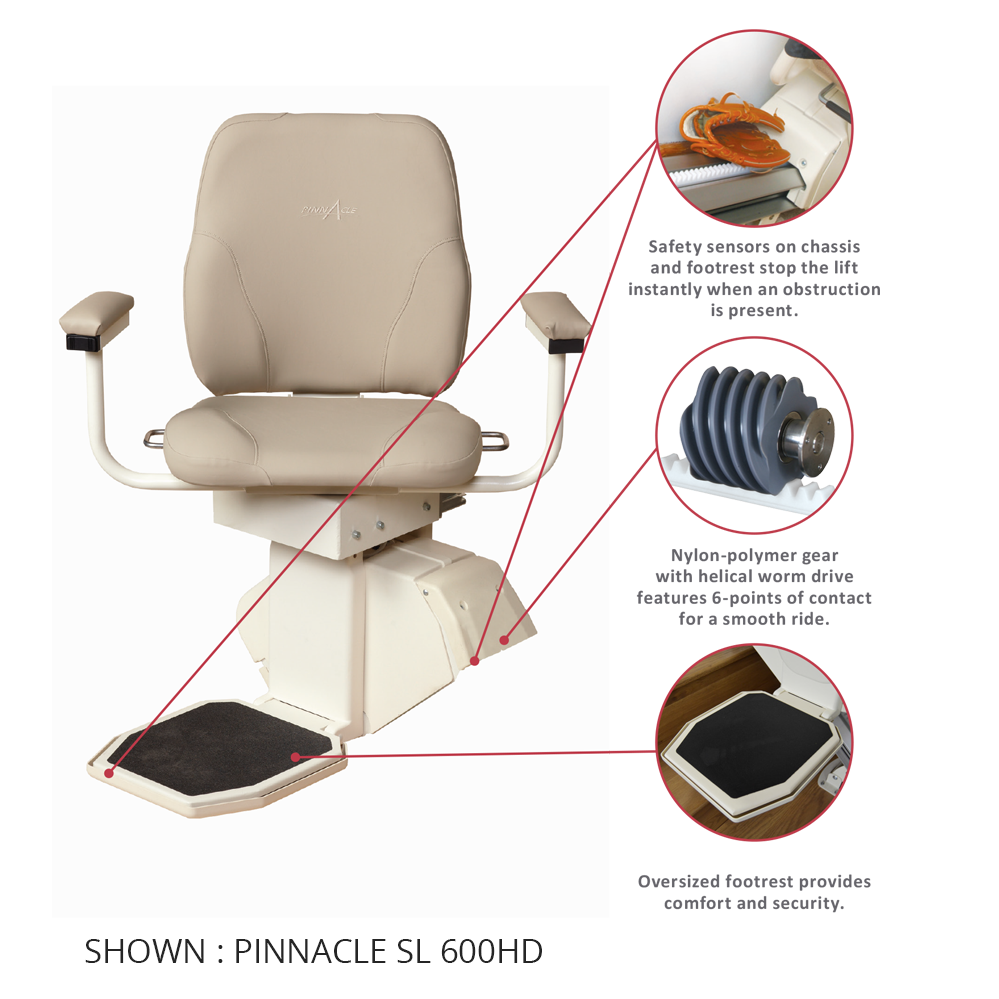 Harmar Pinnacle Premium Stair Lift - Harmar Stair Lifts