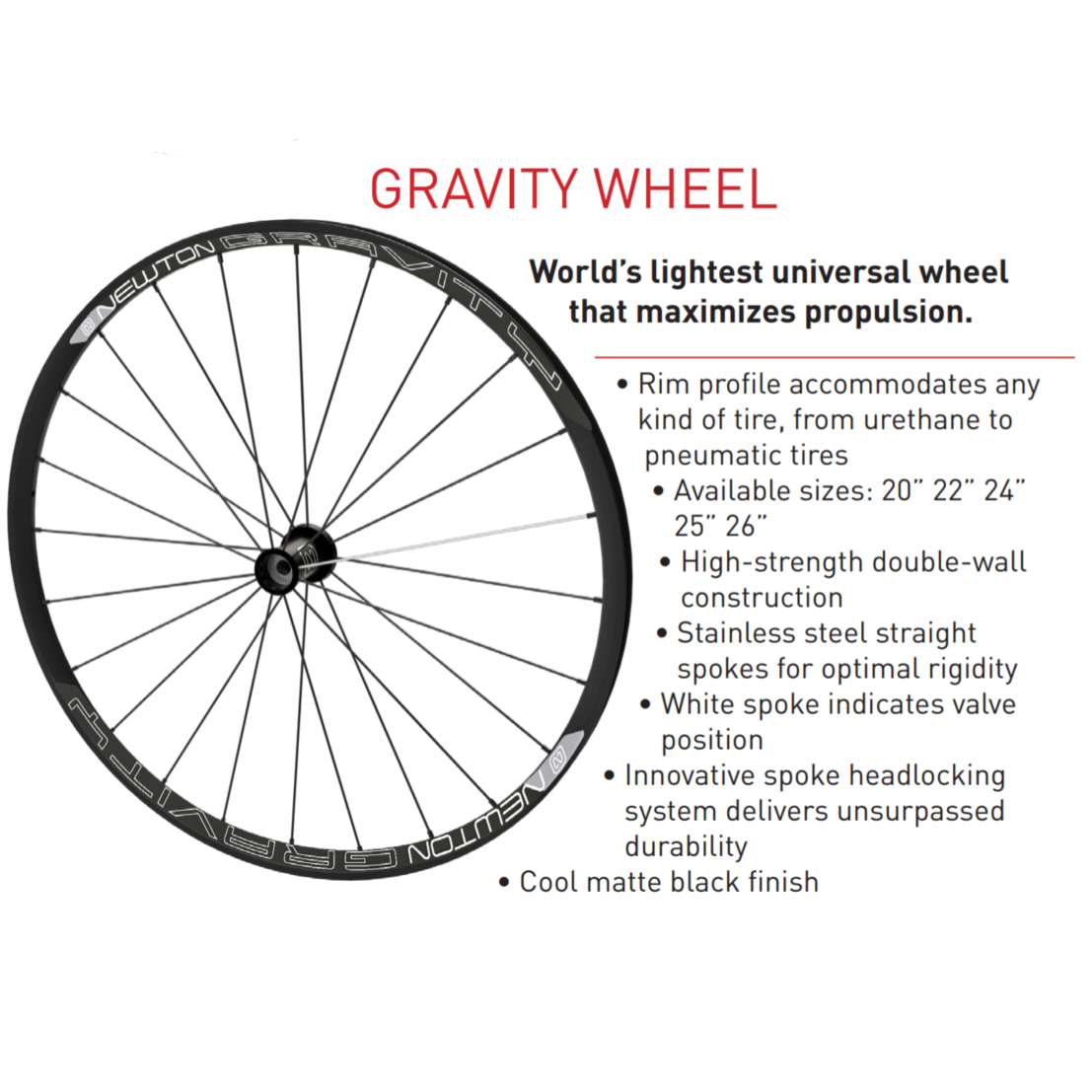Motion Composites Newton Gravity Wheels (Pair) | SpinLife