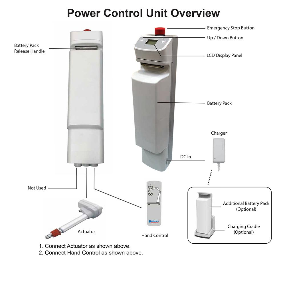 Bestcare Lifts Car Transfer Mobile Floor Lift | SpinLife