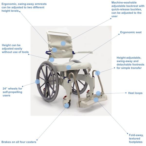Ergo Self-Propel Shower Commode Chair | SpinLife