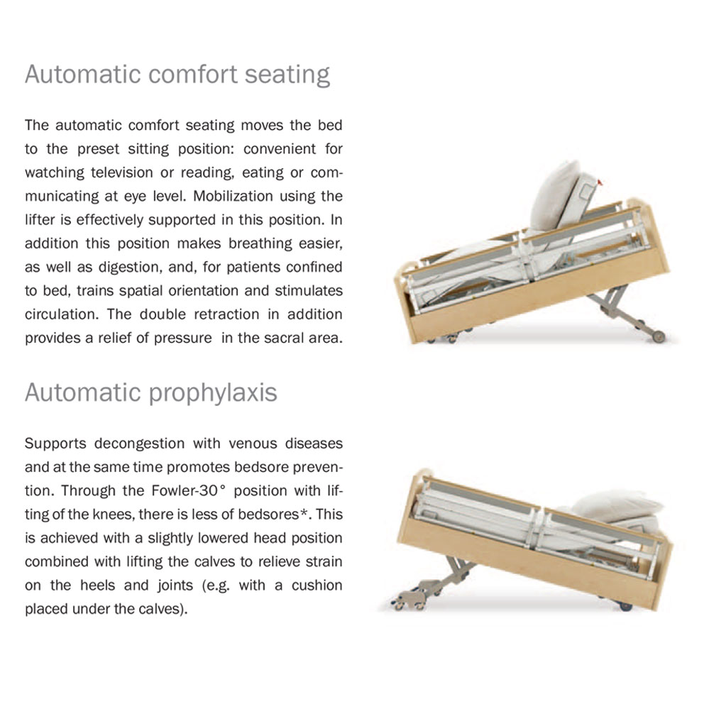 Wissner-Bosserhoff Sentida Homecare Bed | SpinLife