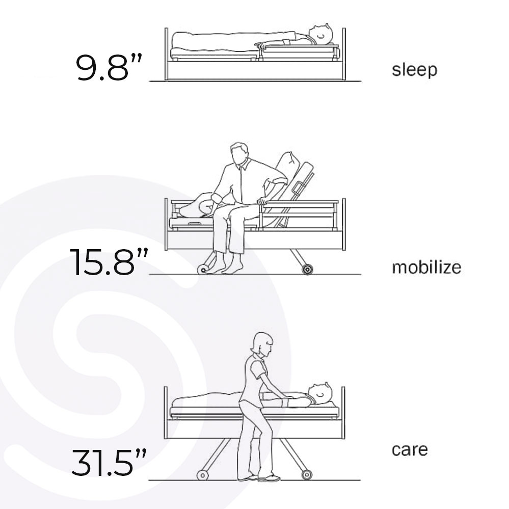 Wissner-Bosserhoff Sentida Homecare Bed | SpinLife
