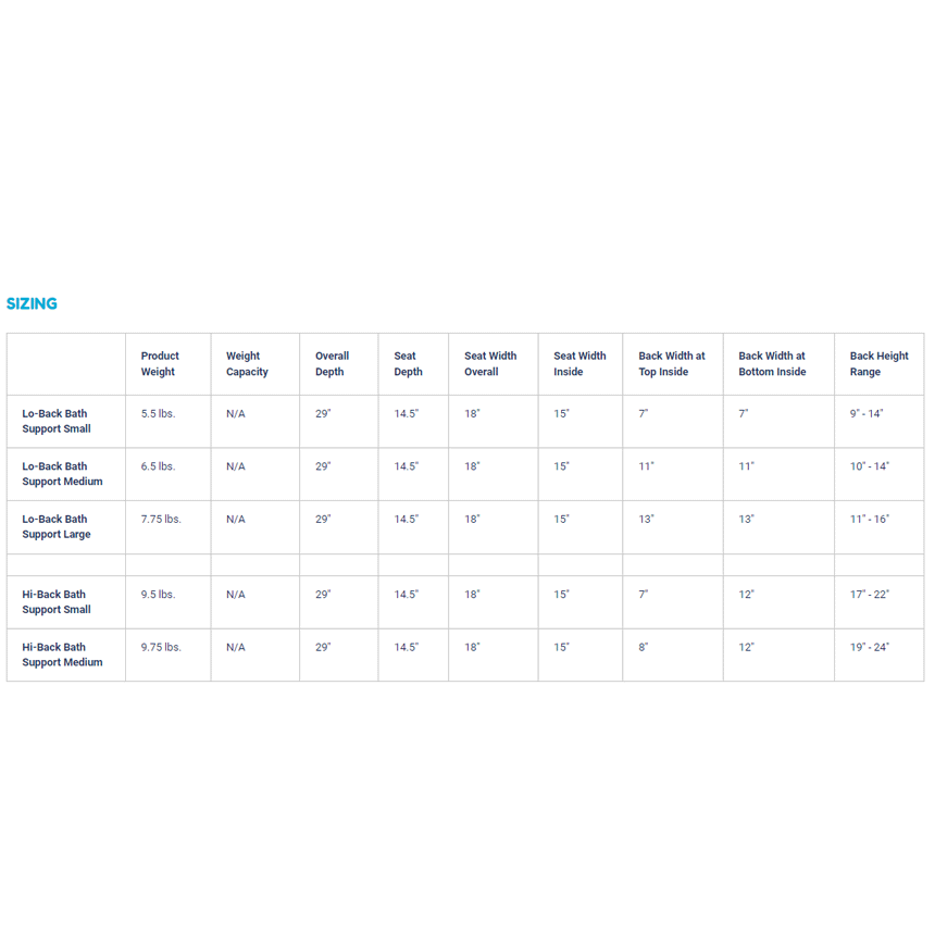 Contour Padded Toilet Support Toileting | SpinLife