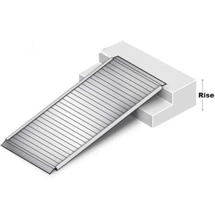 Harmar 11-Foot Modular Ramp Modular Ramps | SpinLife