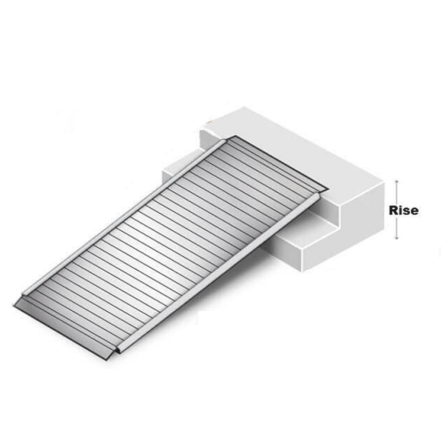 Elevation Modular Ramps 17-24 Feet Modular Ramps | SpinLife