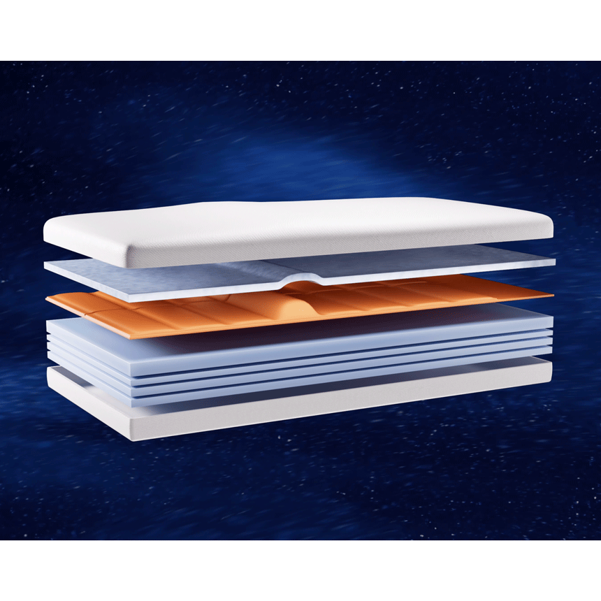 StarSleep Orin Rotation Bed Specialty Beds - StarSleep Specialty Beds