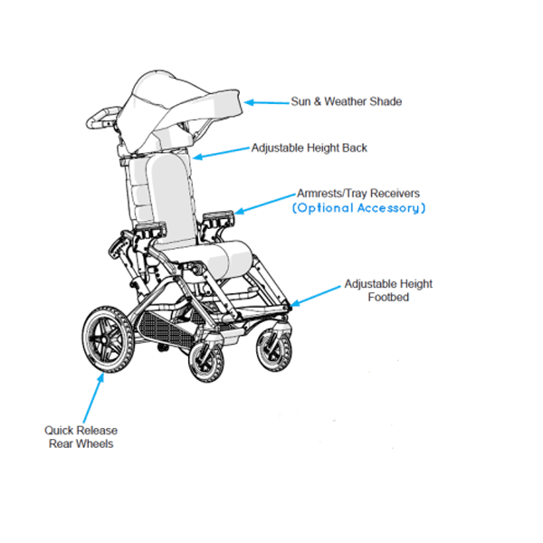 Leggero REACH Legerro Stroller Stroller - Leggero Strollers