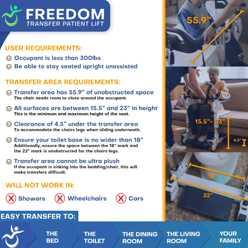 Climbing Steps Freedom Patient Lift - Climbing Steps Power Patient Lifts