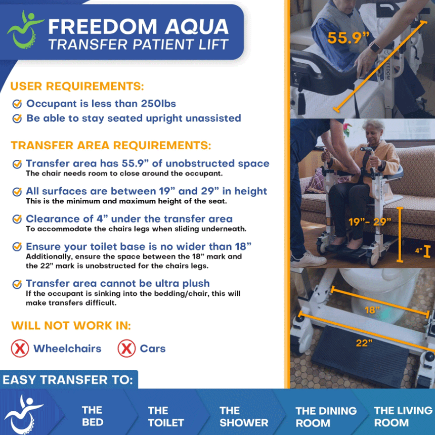 Climbing Steps Freedom Patient Lift - Climbing Steps Power Patient Lifts