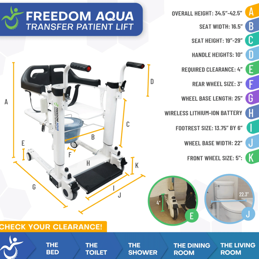 Climbing Steps Freedom Patient Lift - Climbing Steps Power Patient Lifts