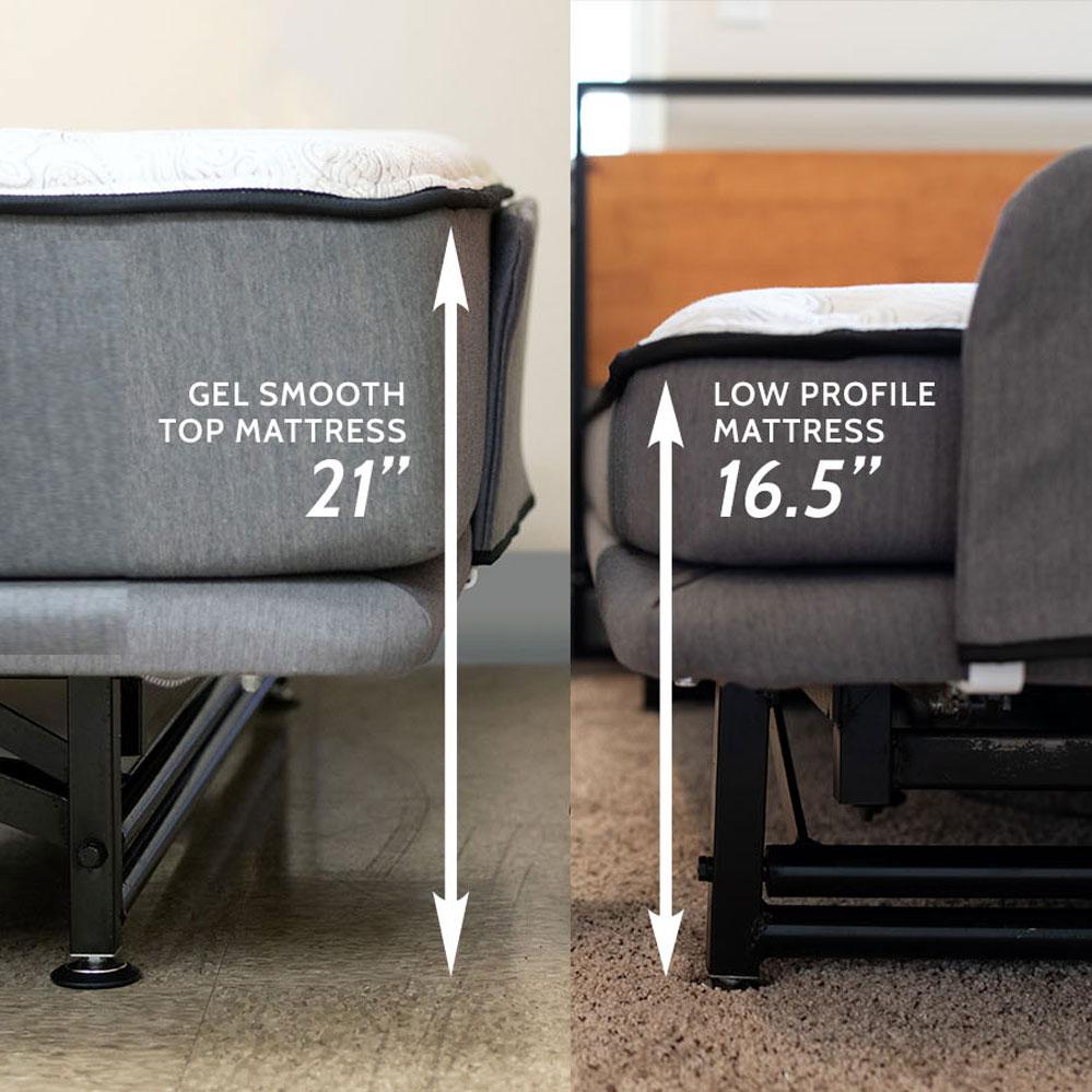 Flexabed 185 Hi-Low Series SL - Flexabed Adjustable Beds