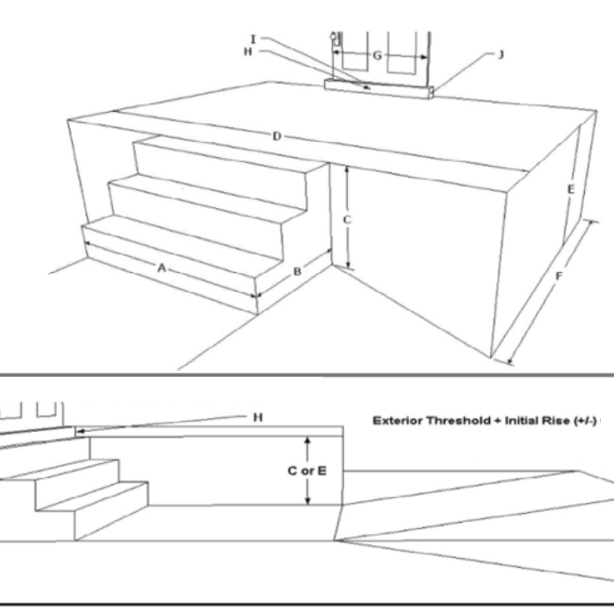 Visit for Modular Ramp Modular Ramps | SpinLife